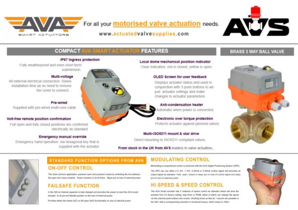 Actuated Valve - Motorized Ball Valve - Cepex Extreme PVC Ball Valves ...